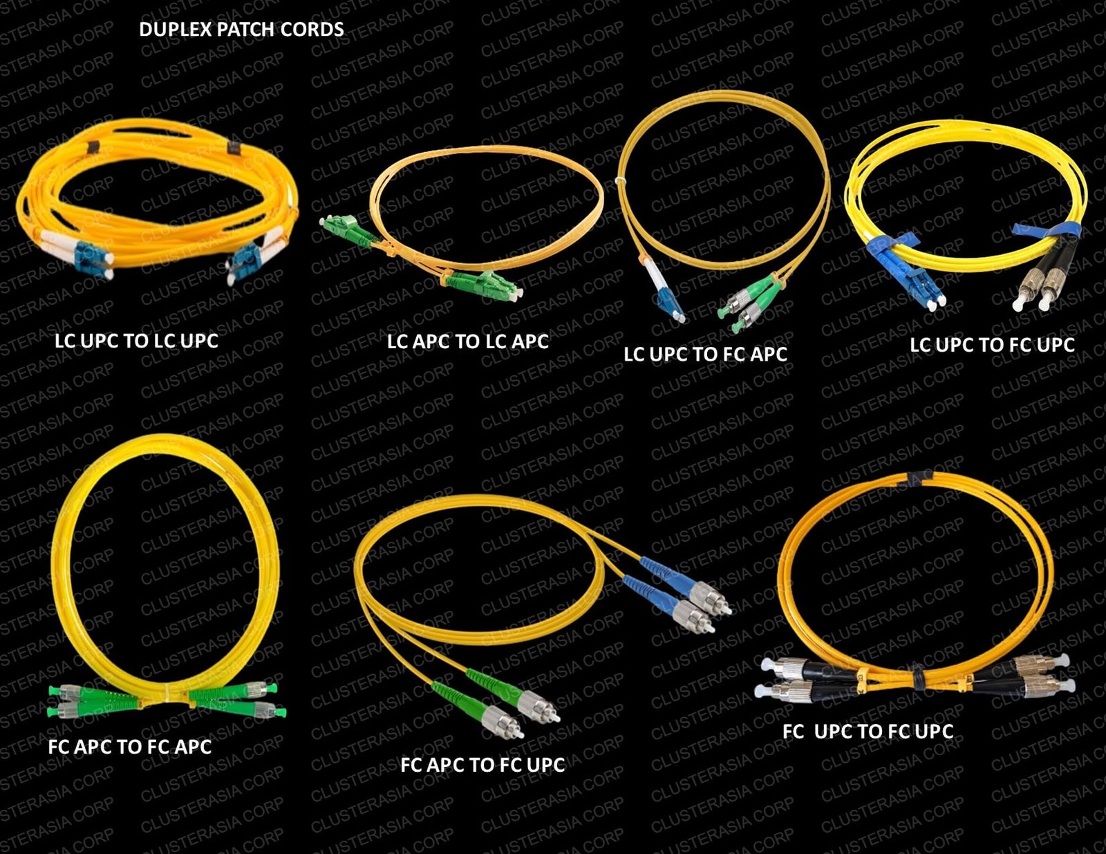 Fiber Patch Cord Single mode – Ultra-Speed 100% Low-Loss, High ...